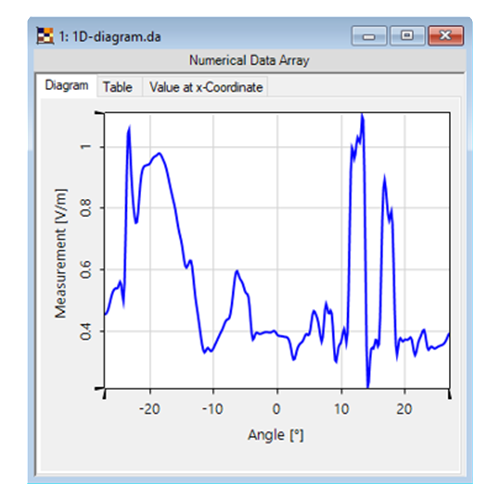 Downloads - LightTrans